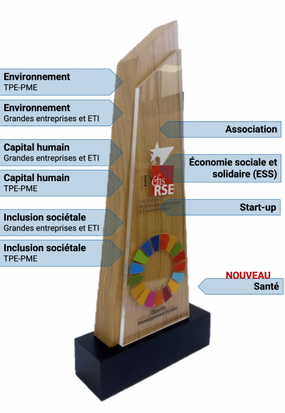 Défis RSE - News RSE - 10 ans d'engagement